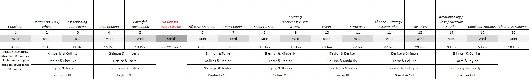 Foundational Teleclass Schedule